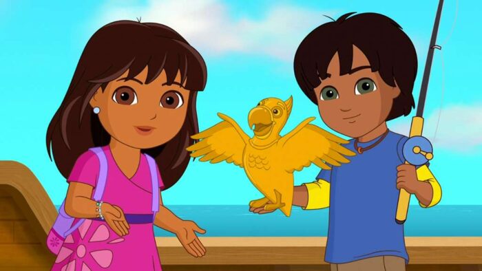 Who Is Dora’s Boyfriend? Who Is Her Cousin? Who Is Diego Márquez ...