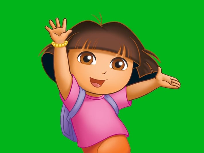 Who Is Dora’s Boyfriend? Who Is Her Cousin? Who Is Diego Márquez ...